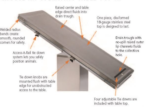 Flat Top Operating Table - Medical Measurements